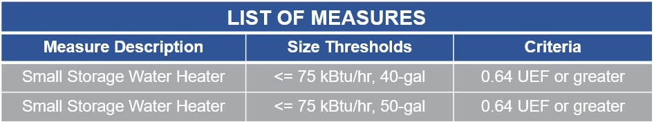 K12PSP Program – Okapi Architecture